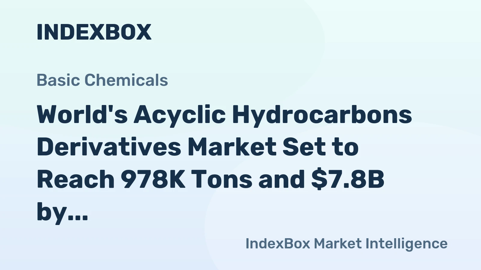 World's Acyclic Hydrocarbons Derivatives Market Set to Reach 978K Tons and $7.8B by 2035