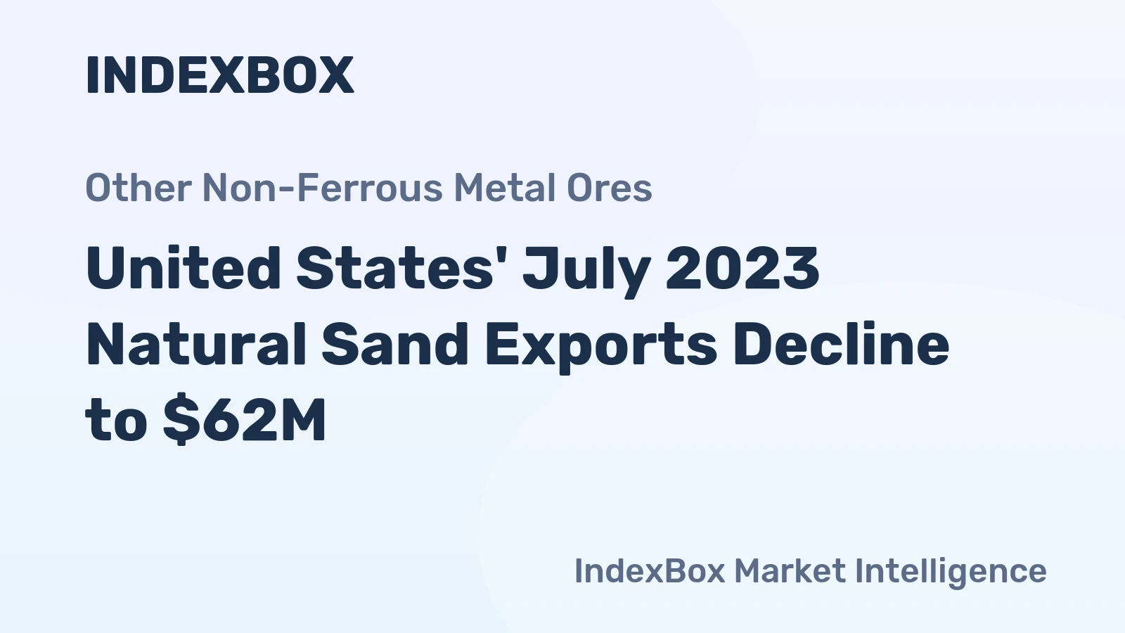 United States' July 2023 Natural Sand Exports Decline to $62M