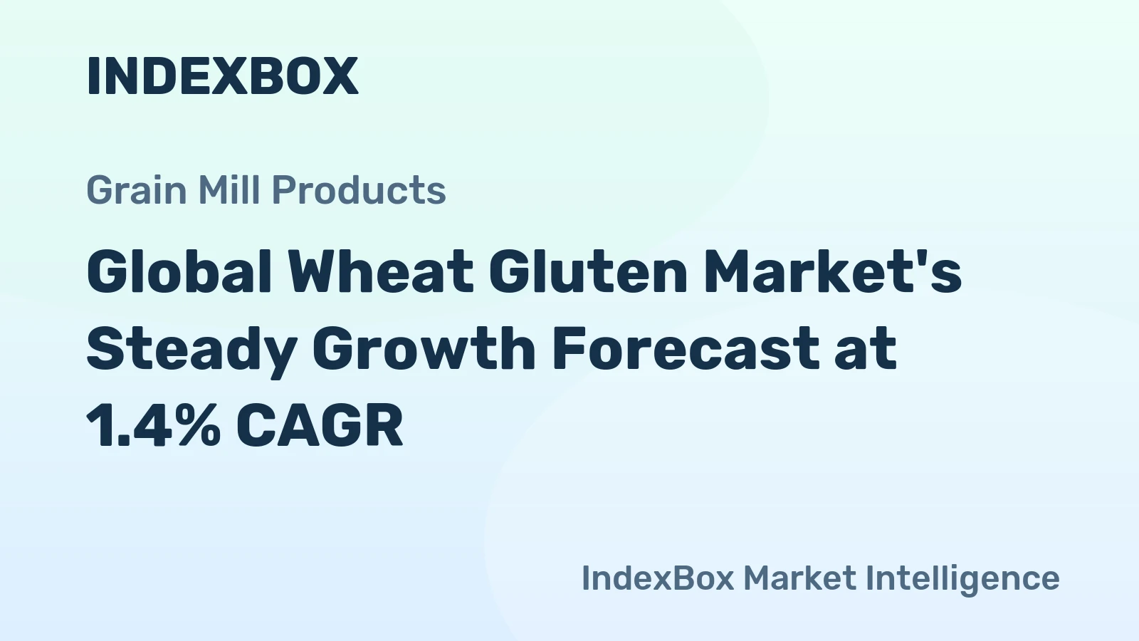 Global Wheat Gluten Market's Steady Growth Forecast at 1.4% CAGR