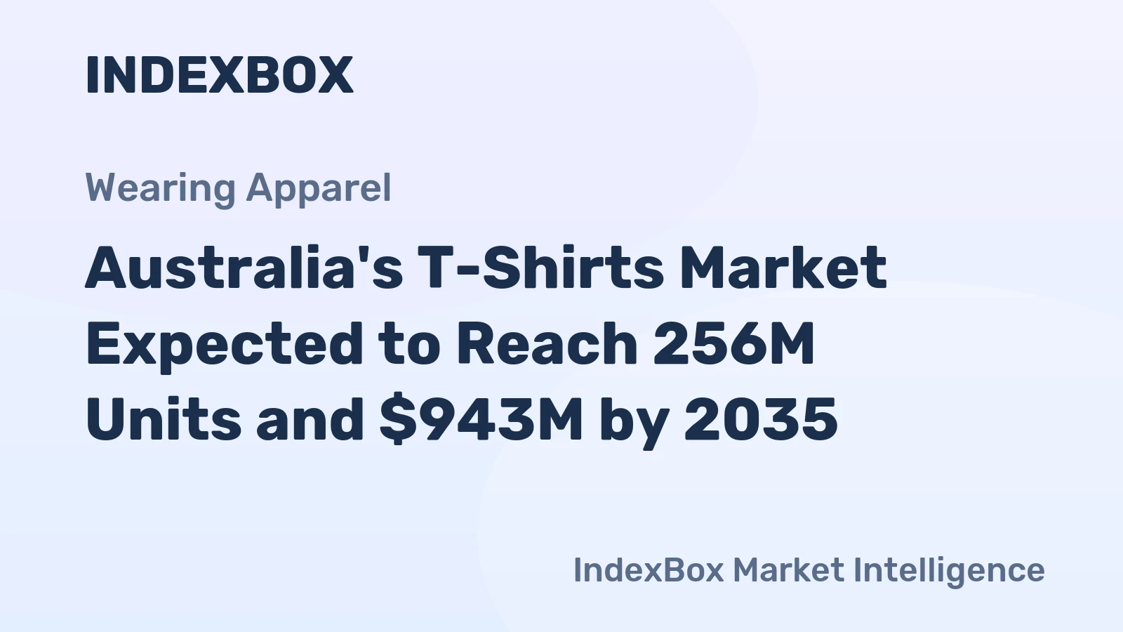 Australia's T-Shirts Market Expected to Reach 256M Units and $943M by 2035