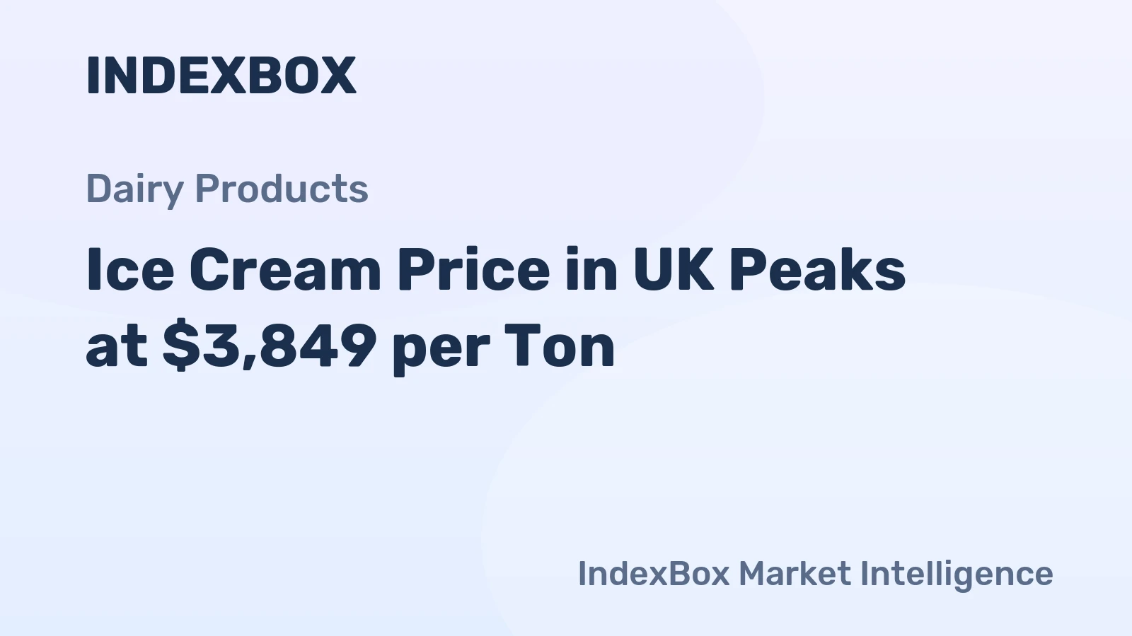Ice Cream Price in UK Peaks at $3,849 per Ton