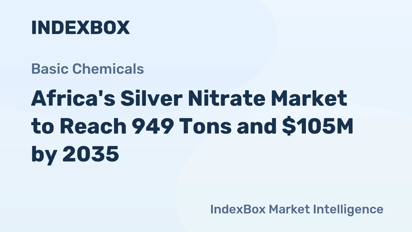 Africa's Silver Nitrate Market to Reach 949 Tons and $105M by 2035