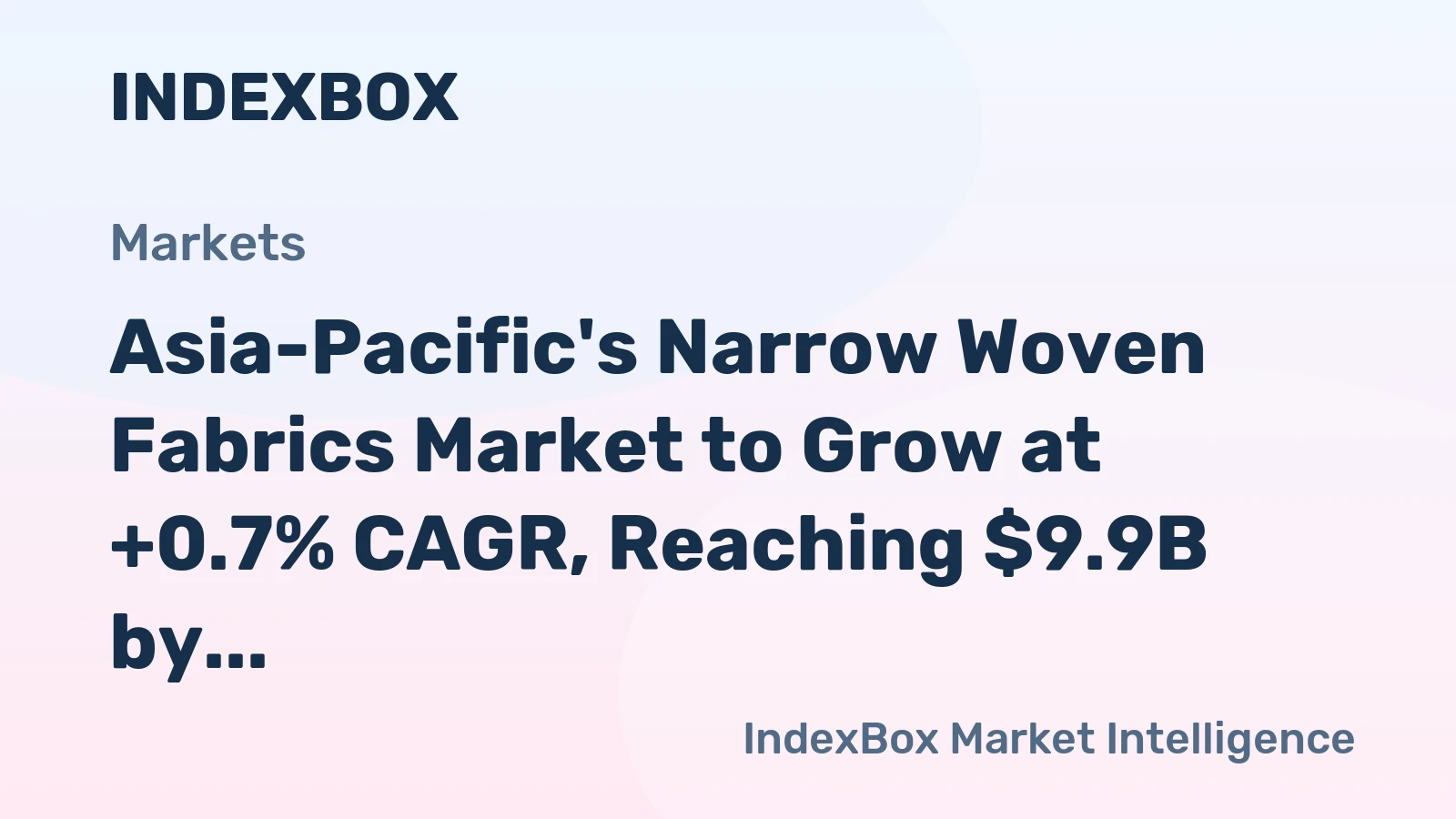 Asia-Pacific's Narrow Woven Fabrics Market to Grow at +0.7% CAGR, Reaching $9.9B by 2035