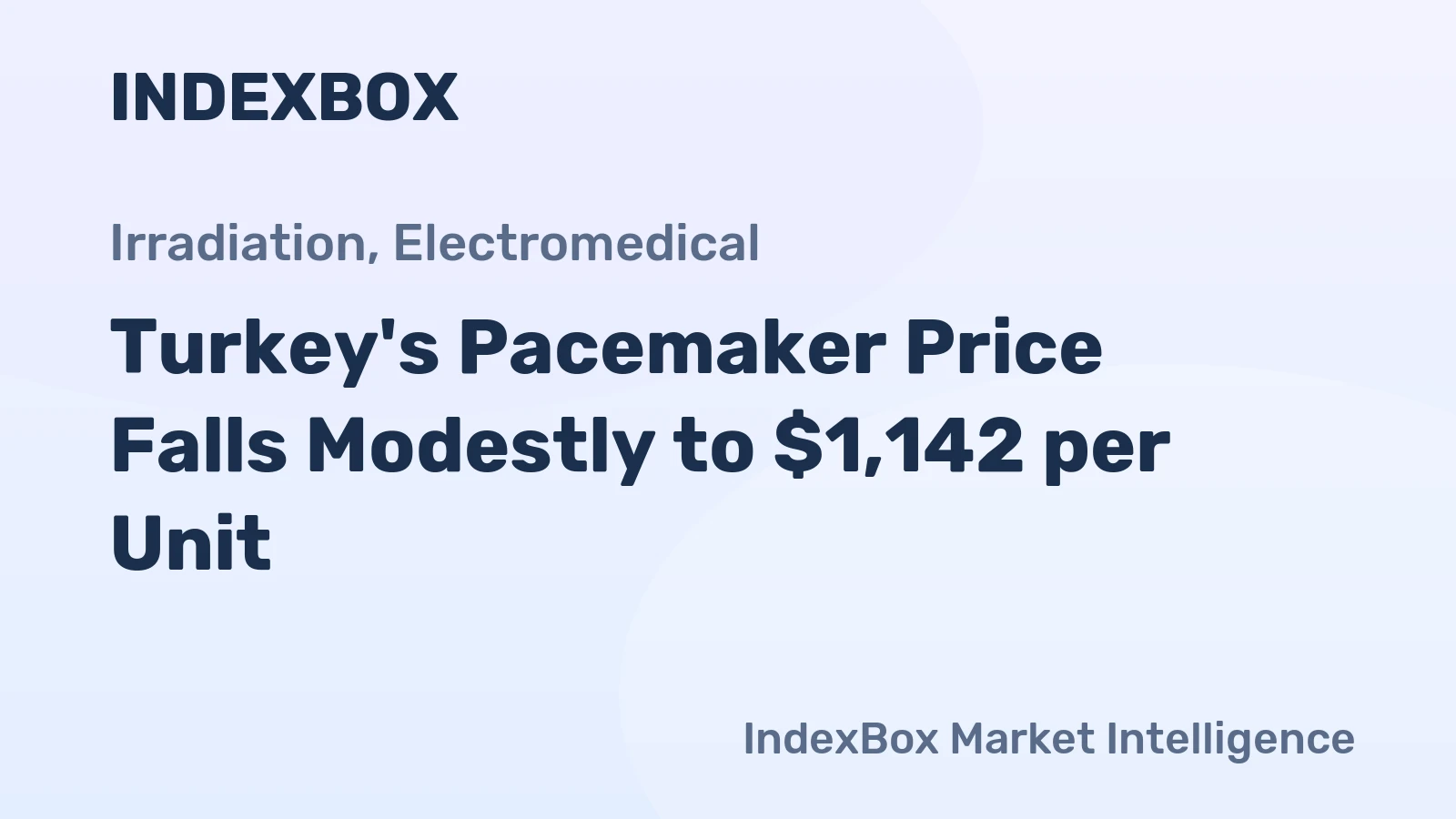 Turkey's Pacemaker Price Falls Modestly to $1,142 per Unit