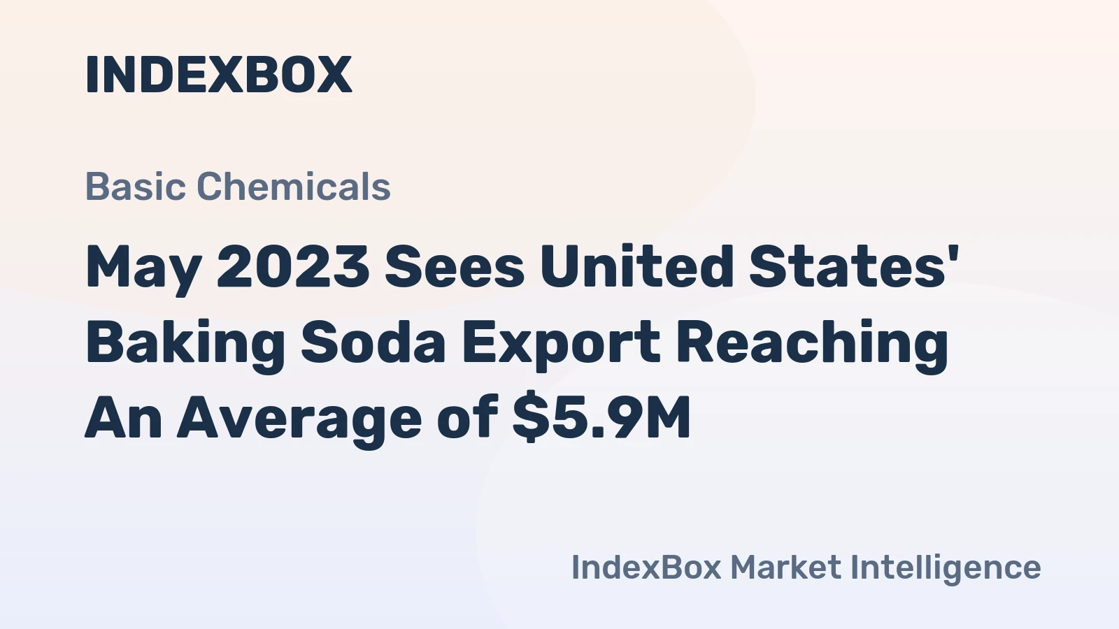 May 2023 Sees United States' Baking Soda Export Reaching An Average of $5.9M.