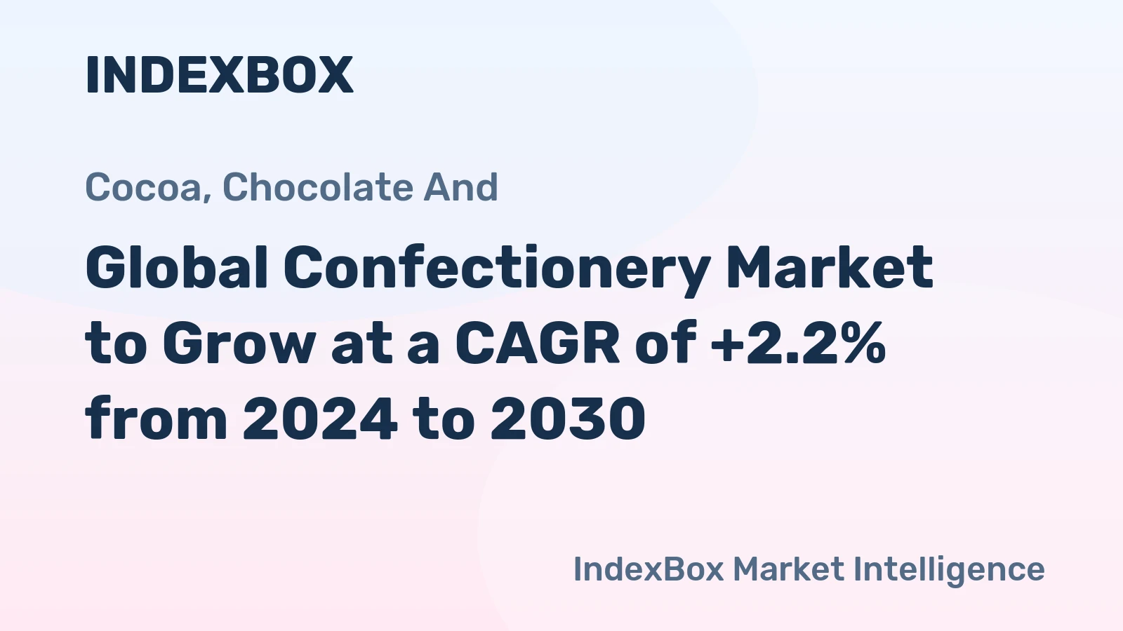 Global Confectionery Market to Grow at a CAGR of +2.2% from 2024 to 2030