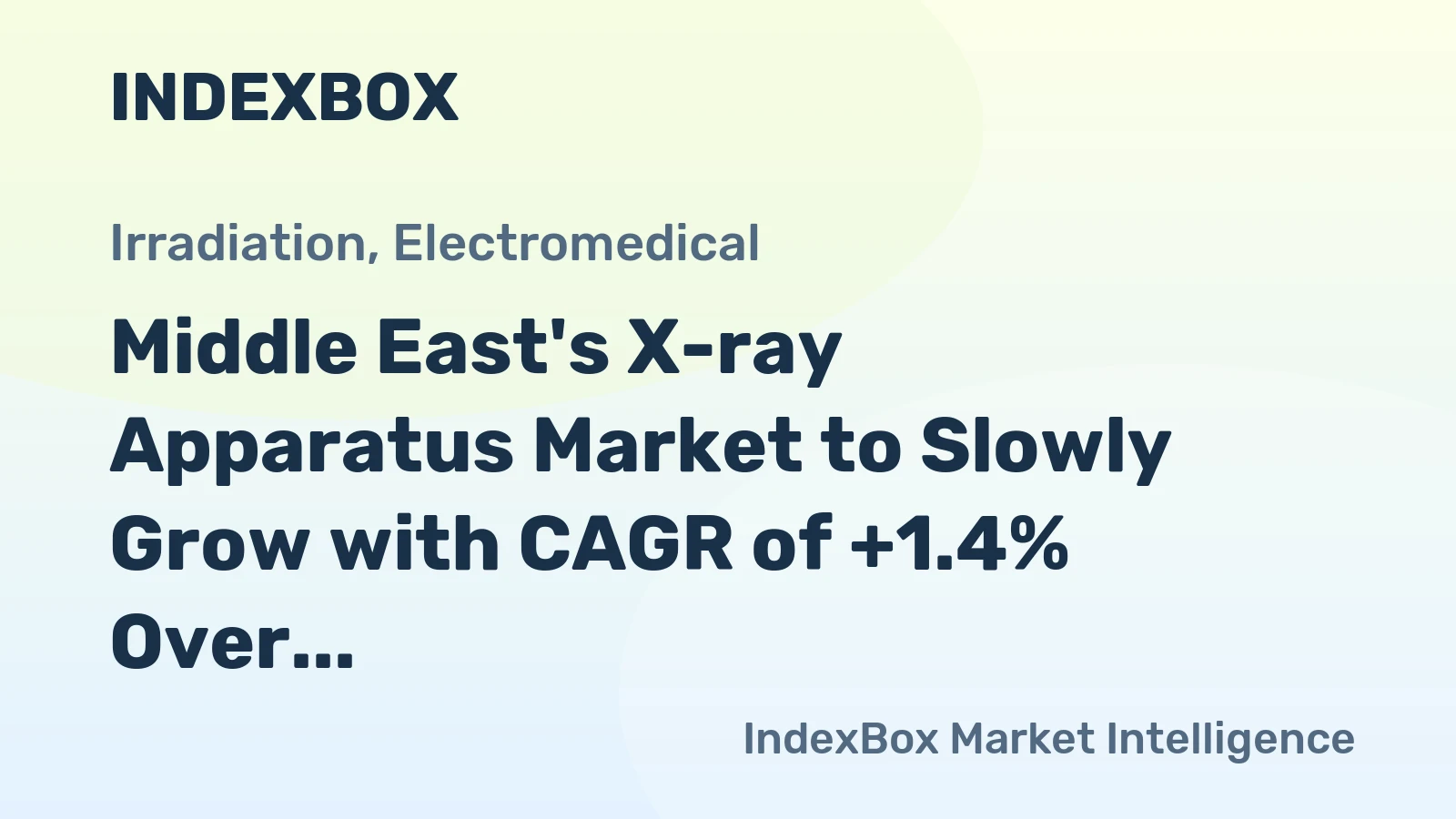 Middle East's X-ray Apparatus Market to Slowly Grow with CAGR of +1.4% Over Next Decade