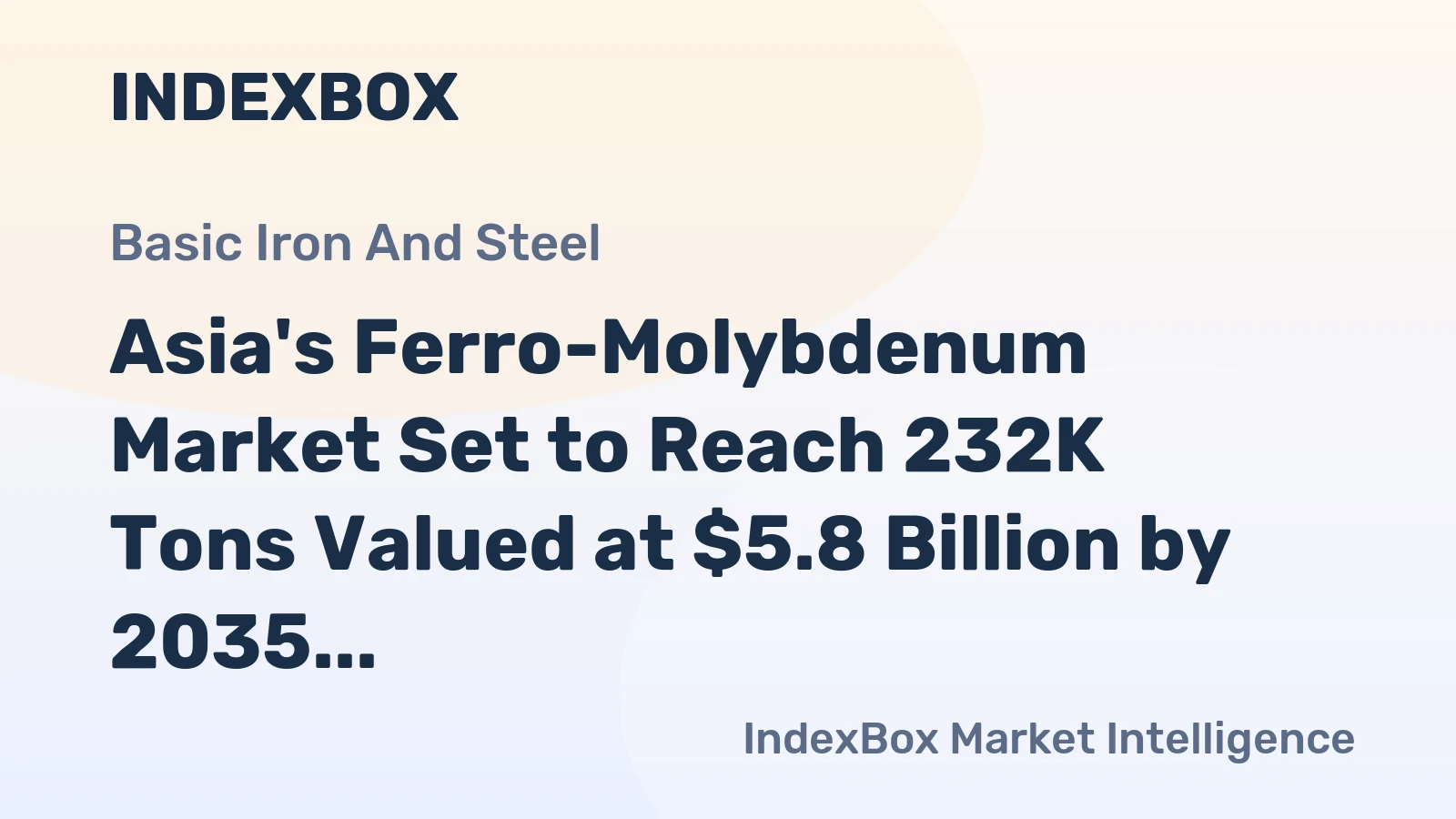 Asia's Ferro-Molybdenum Market Set to Reach 232K Tons Valued at $5.8 Billion by 2035