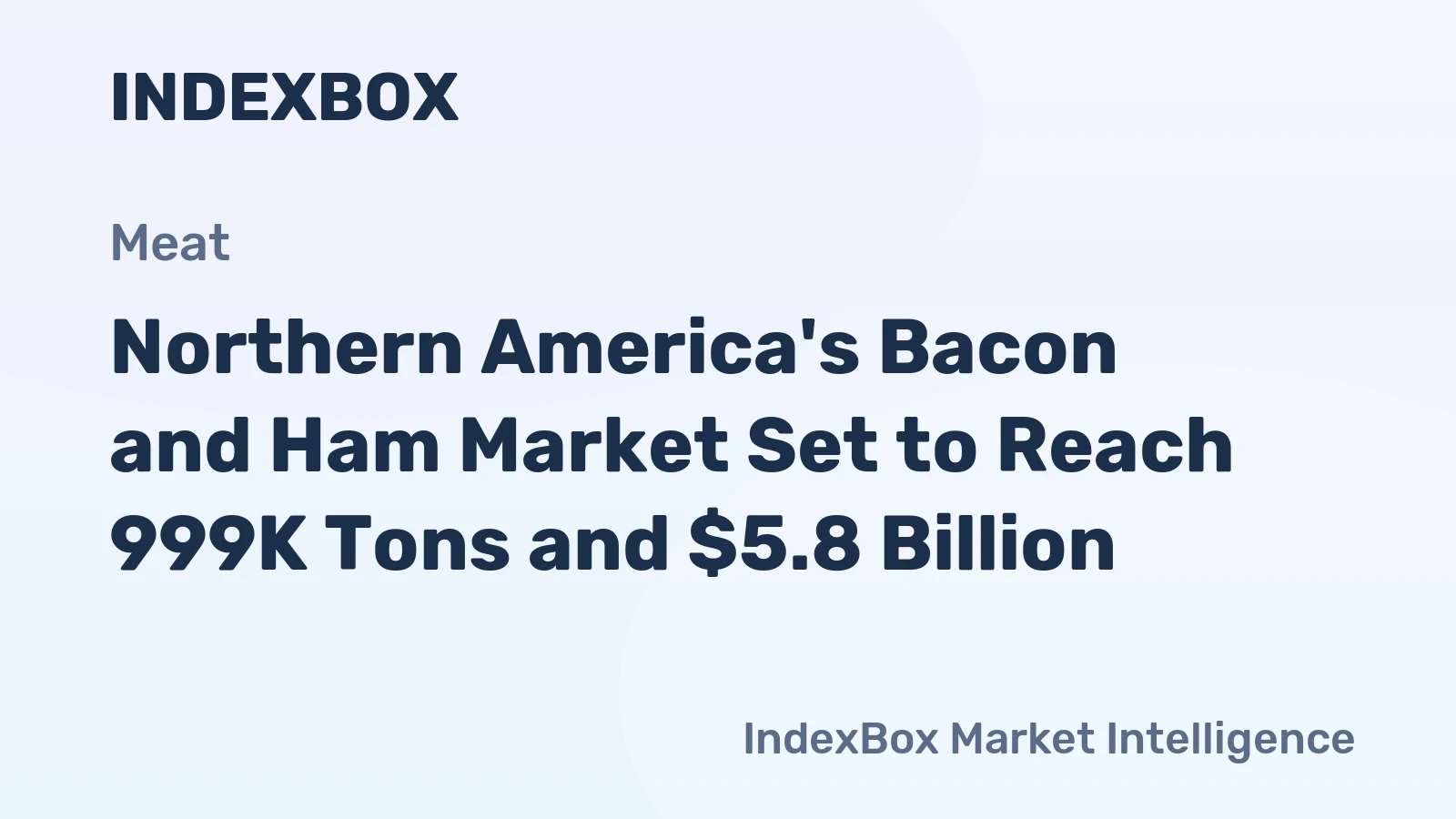 Northern America's Bacon and Ham Market Set to Reach 999K Tons and $5.8 Billion
