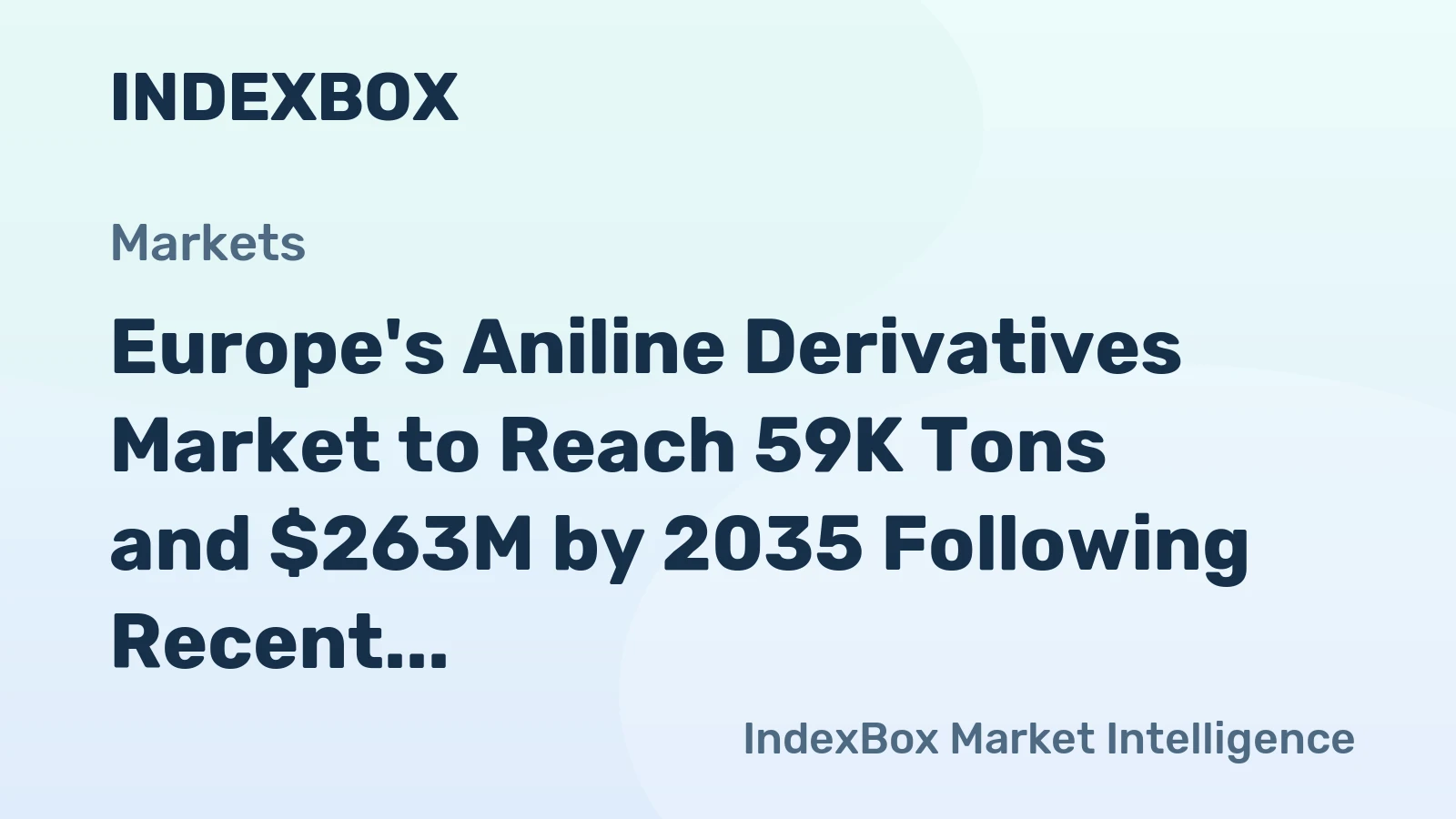 Europe's Aniline Derivatives Market to Reach 59K Tons and $263M by 2035 Following Recent Downturn