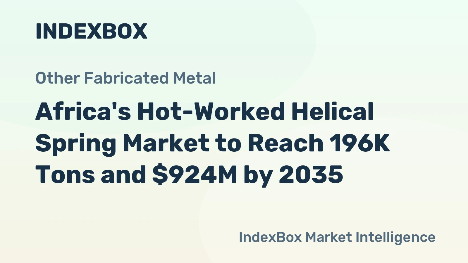 Africa's Hot-Worked Helical Spring Market to Reach 196K Tons and $924M by 2035