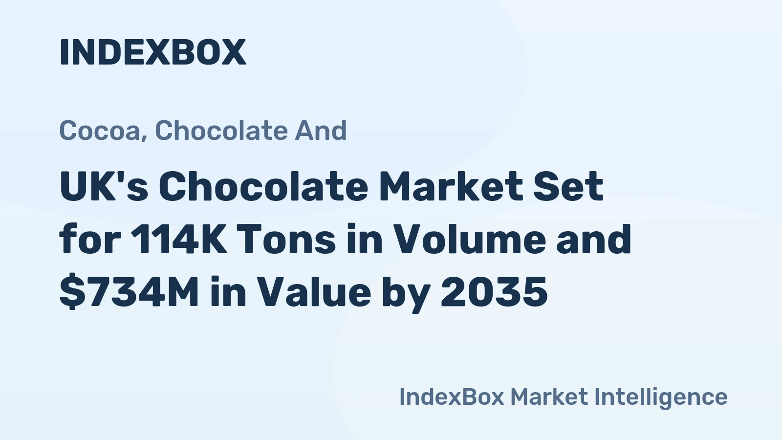 UK's Chocolate Market Set for 114K Tons in Volume and $734M in Value by 2035