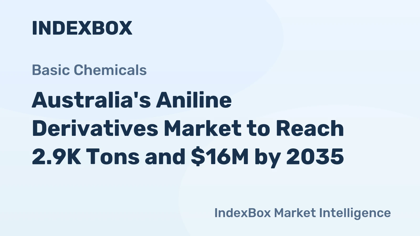 Australia's Aniline Derivatives Market to Reach 2.9K Tons and $16M by 2035