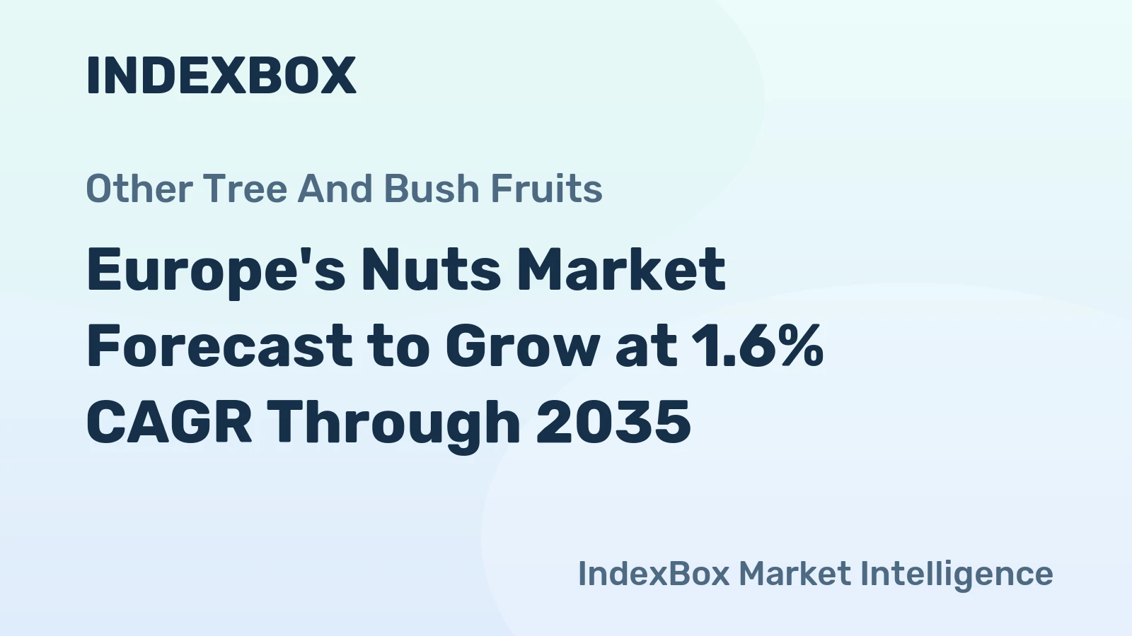 Europe's Nuts Market Forecast to Grow at 1.6% CAGR Through 2035