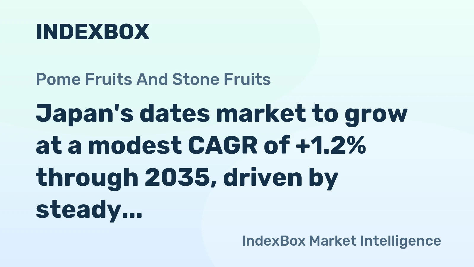Japan's dates market to grow at a modest CAGR of +1.2% through 2035, driven by steady demand.