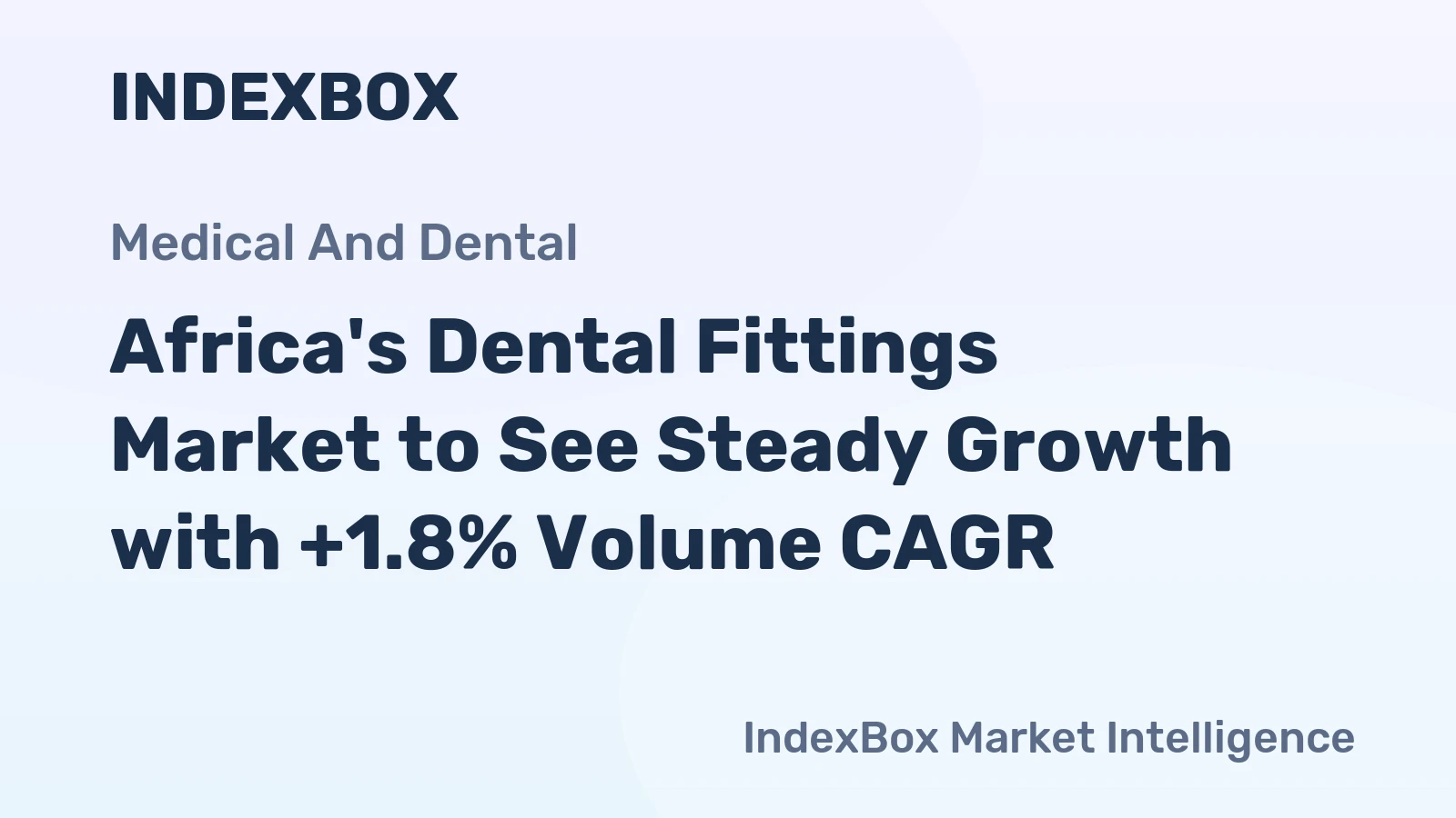 Africa's Dental Fittings Market to See Steady Growth with +1.8% Volume CAGR