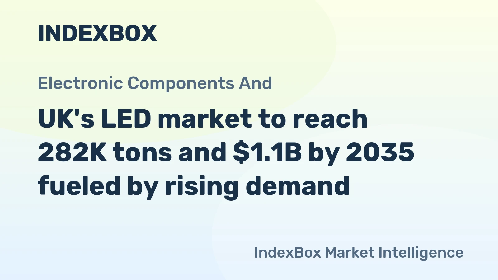 UK's LED market to reach 282K tons and $1.1B by 2035 fueled by rising demand