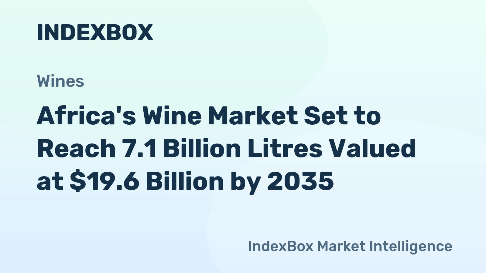 Africa's Wine Market Set to Reach 7.1 Billion Litres Valued at $19.6 Billion by 2035