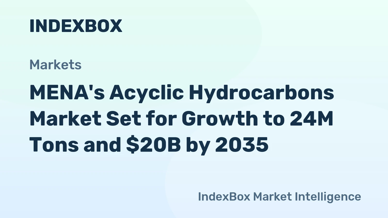 MENA's Acyclic Hydrocarbons Market Set for Growth to 24M Tons and $20B by 2035