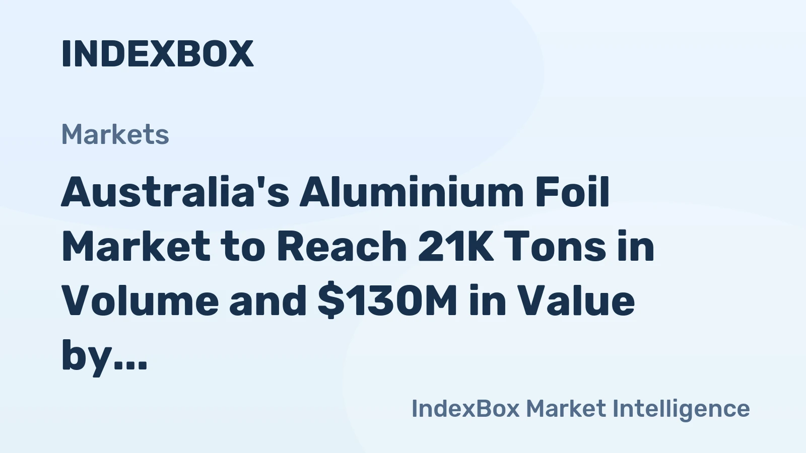Australia's Aluminium Foil Market to Reach 21K Tons in Volume and $130M in Value by 2035