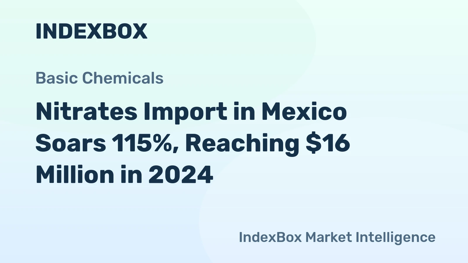 Nitrates Import in Mexico Soars 115%, Reaching $16 Million in 2024