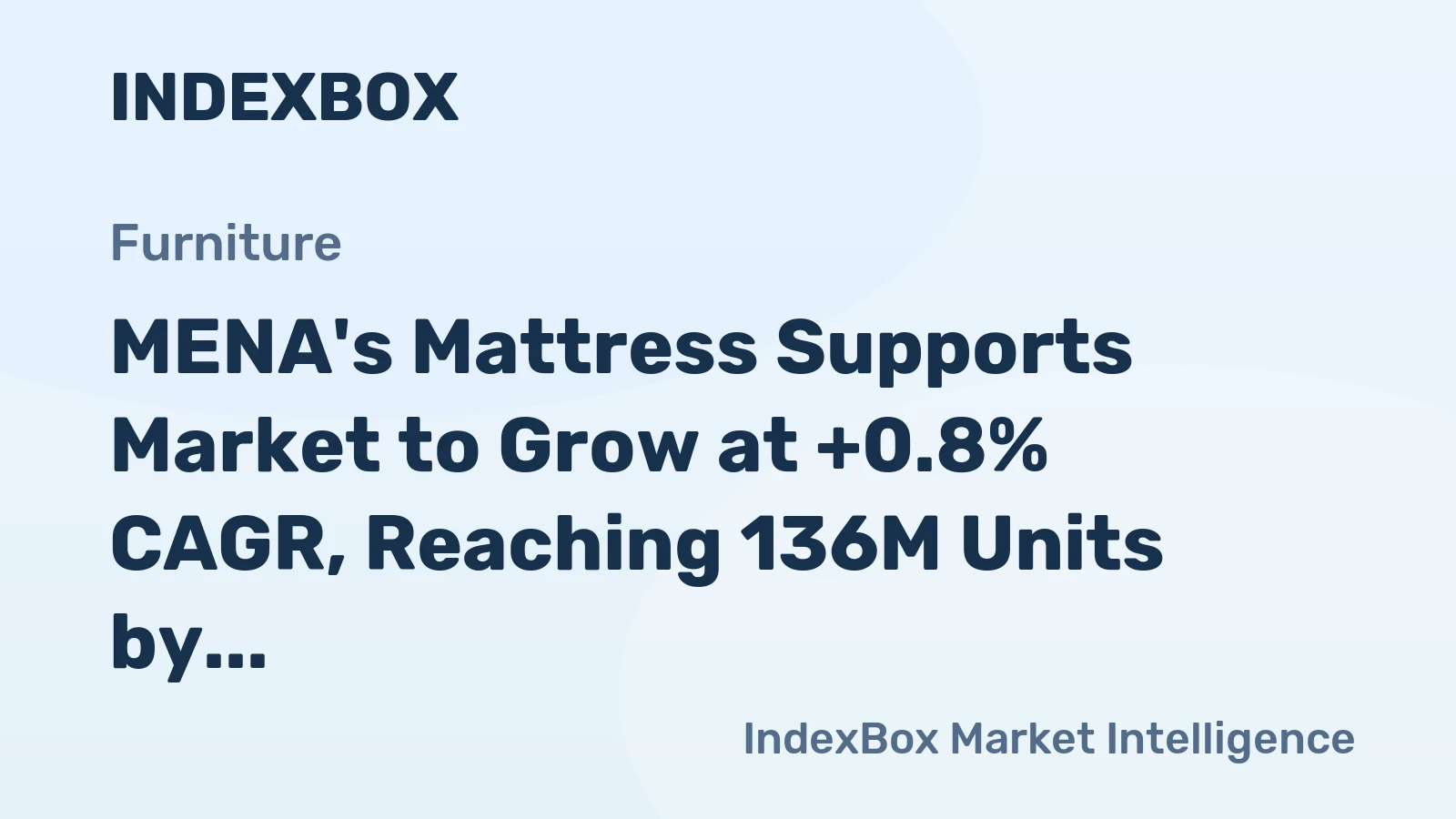 MENA's Mattress Supports Market to Grow at +0.8% CAGR, Reaching 136M Units by 2035