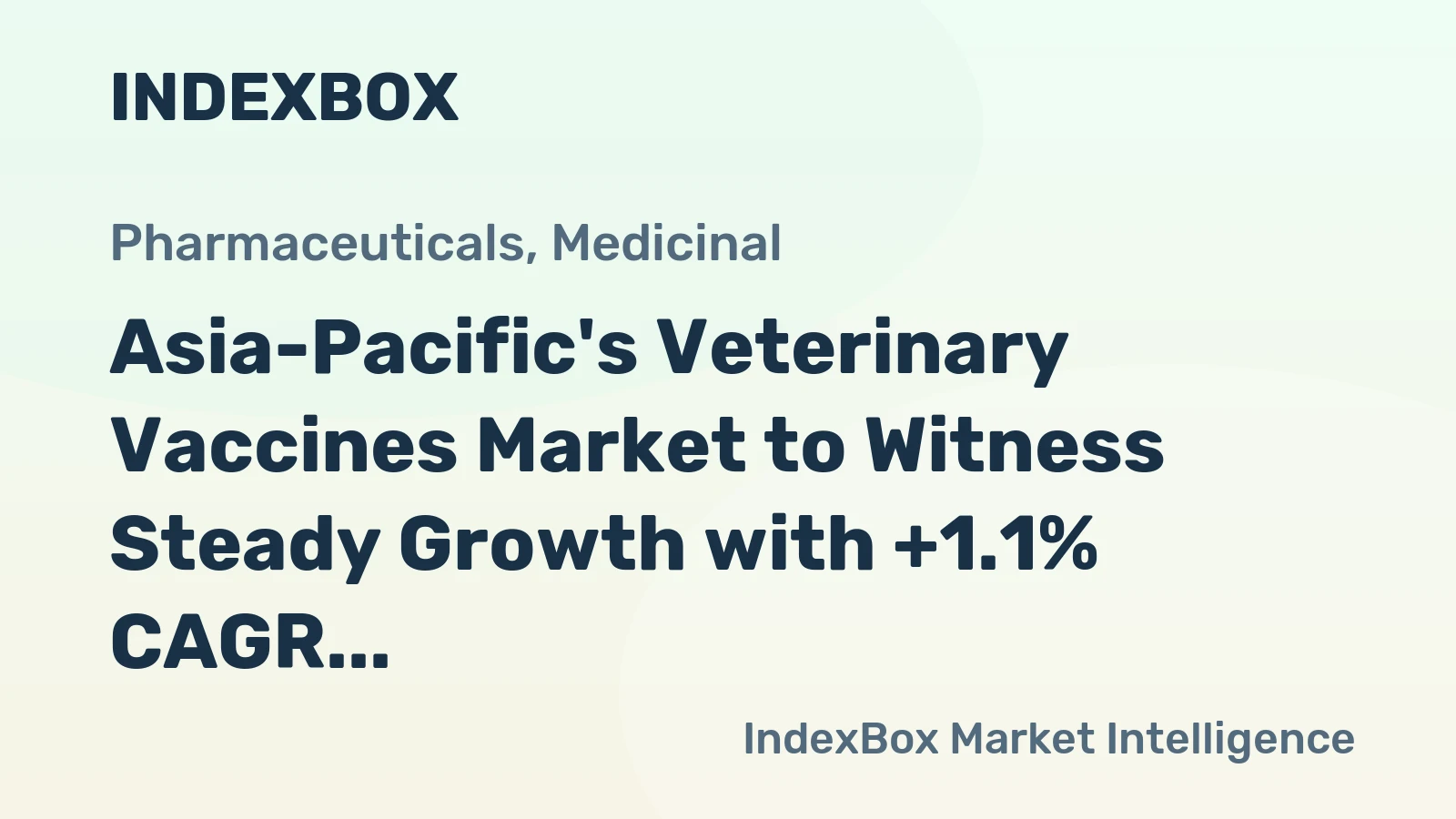 Asia-Pacific's Veterinary Vaccines Market to Witness Steady Growth with +1.1% CAGR Forecasted from 2024 to 2035