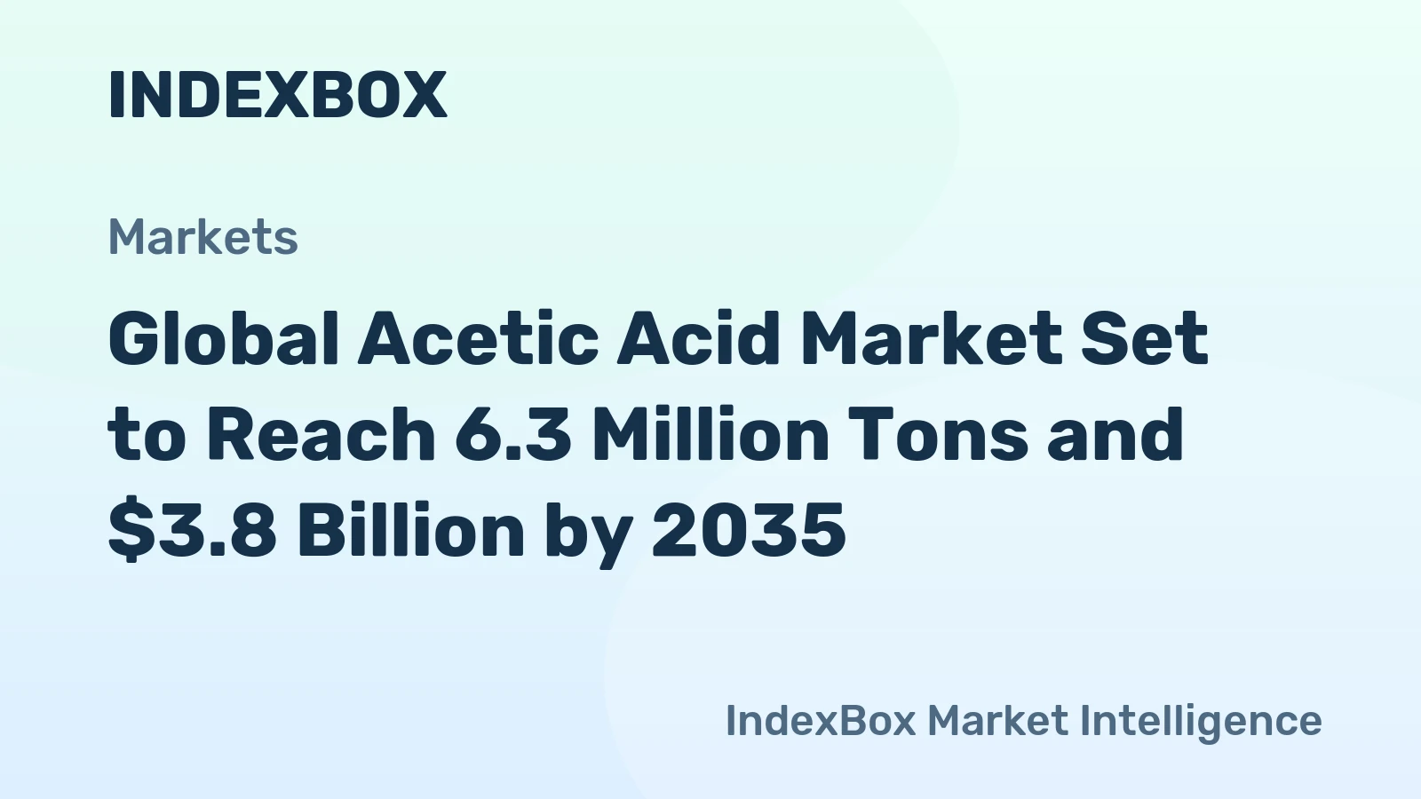 Global Acetic Acid Market Set to Reach 6.3 Million Tons and $3.8 Billion by 2035