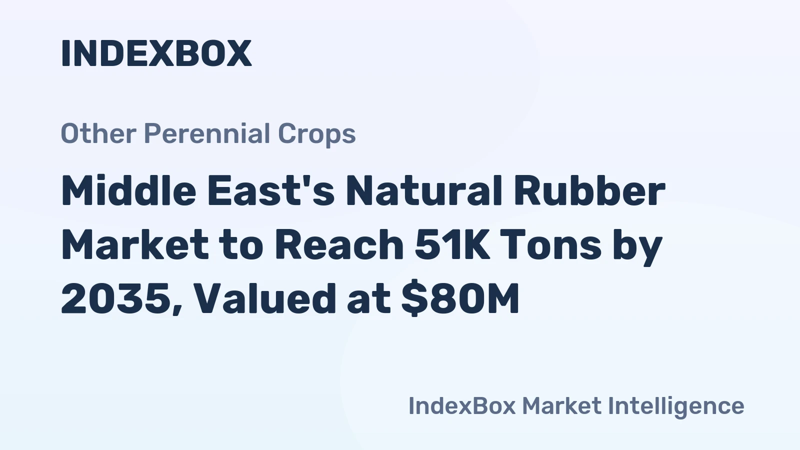 Middle East's Natural Rubber Market to Reach 51K Tons by 2035, Valued at $80M