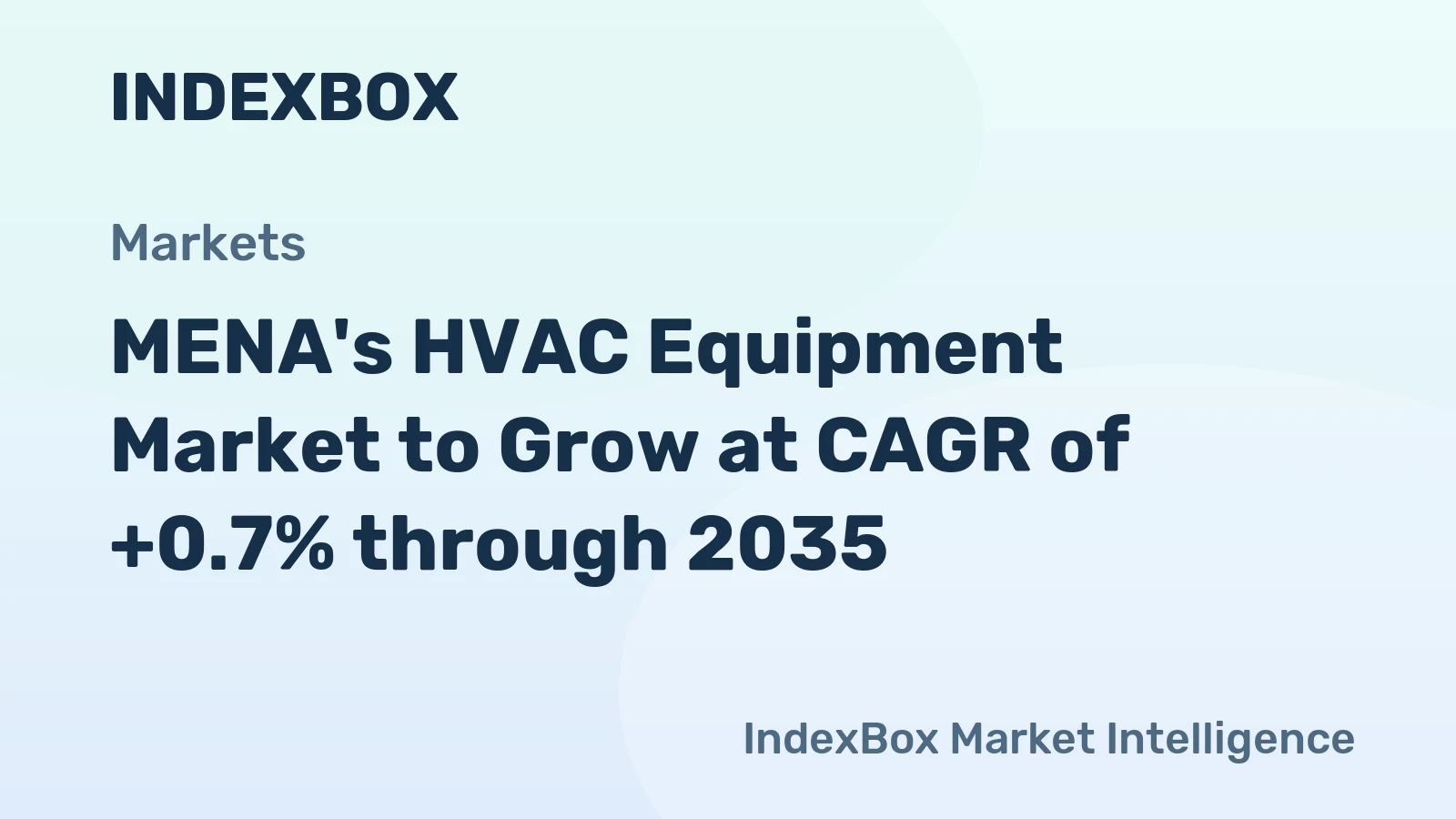 MENA's HVAC Equipment Market to Grow at CAGR of +0.7% through 2035