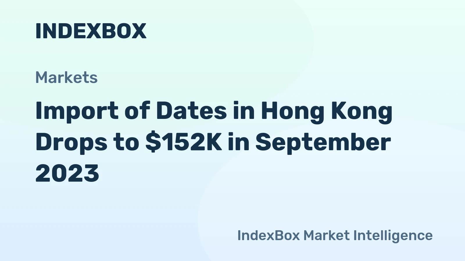 Import of Dates in Hong Kong Drops to $152K in September 2023