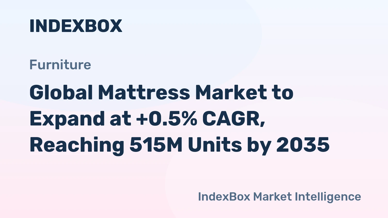 Global Mattress Market to Expand at +0.5% CAGR, Reaching 515M Units by 2035