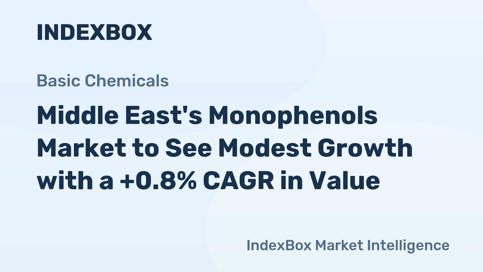 Middle East's Monophenols Market to See Modest Growth with a +0.8% CAGR in Value