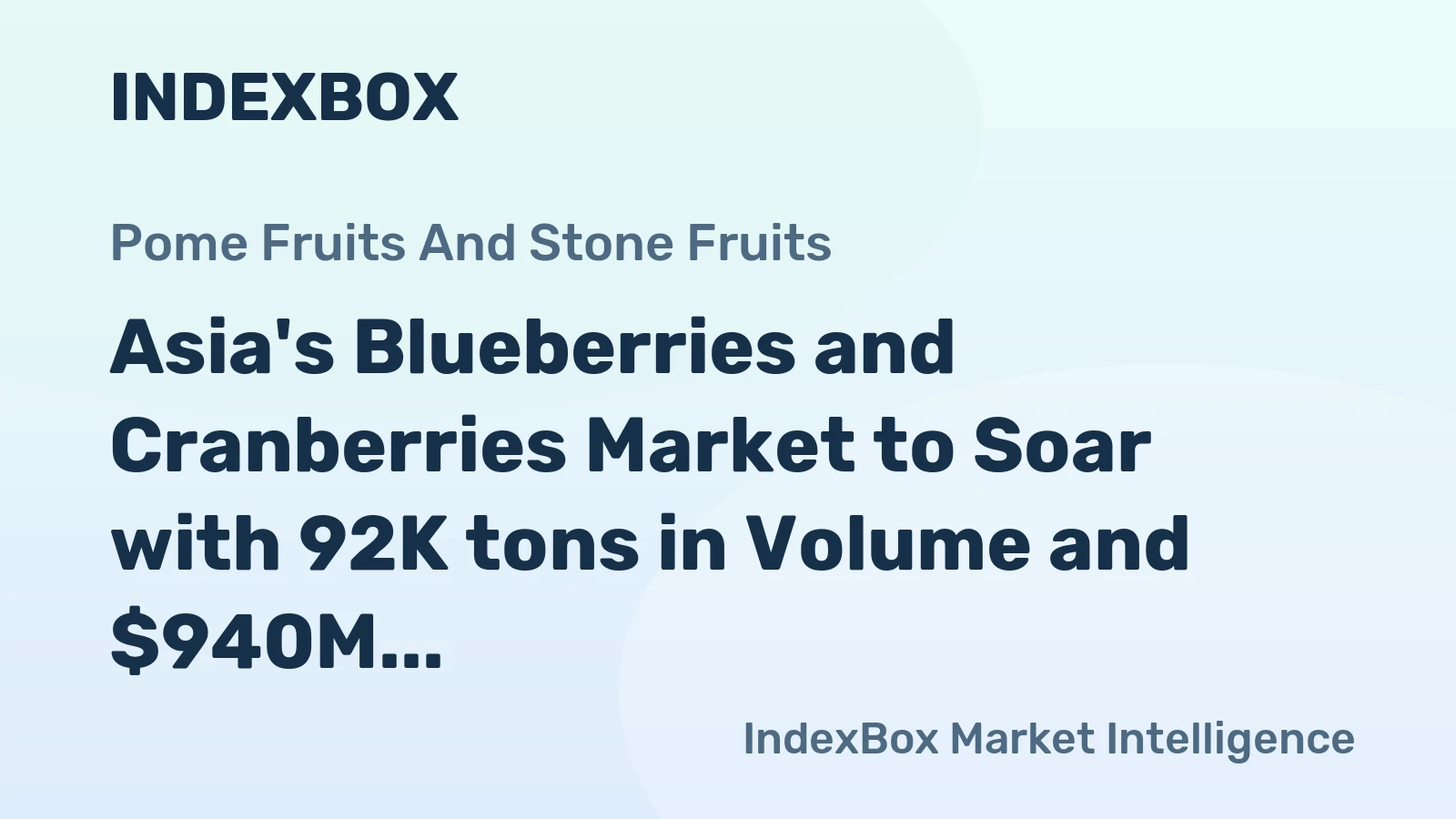Asia's Blueberries and Cranberries Market to Soar with 92K tons in Volume and $940M in Value by 2035