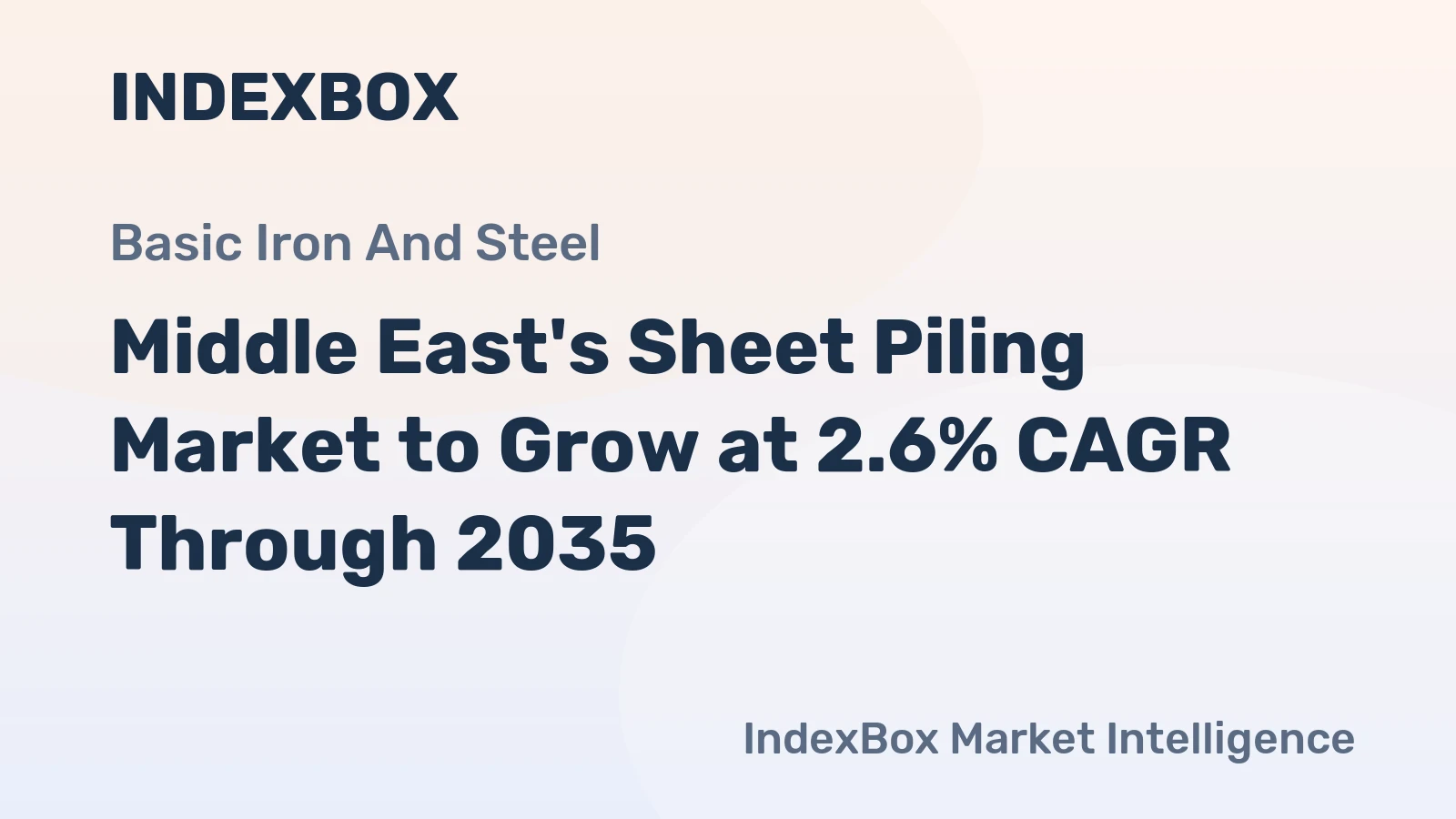 Middle East's Sheet Piling Market to Grow at 2.6% CAGR Through 2035