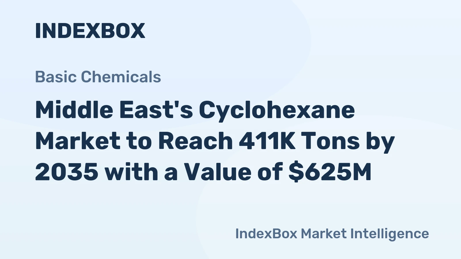 Middle East's Cyclohexane Market to Reach 411K Tons by 2035 with a Value of $625M