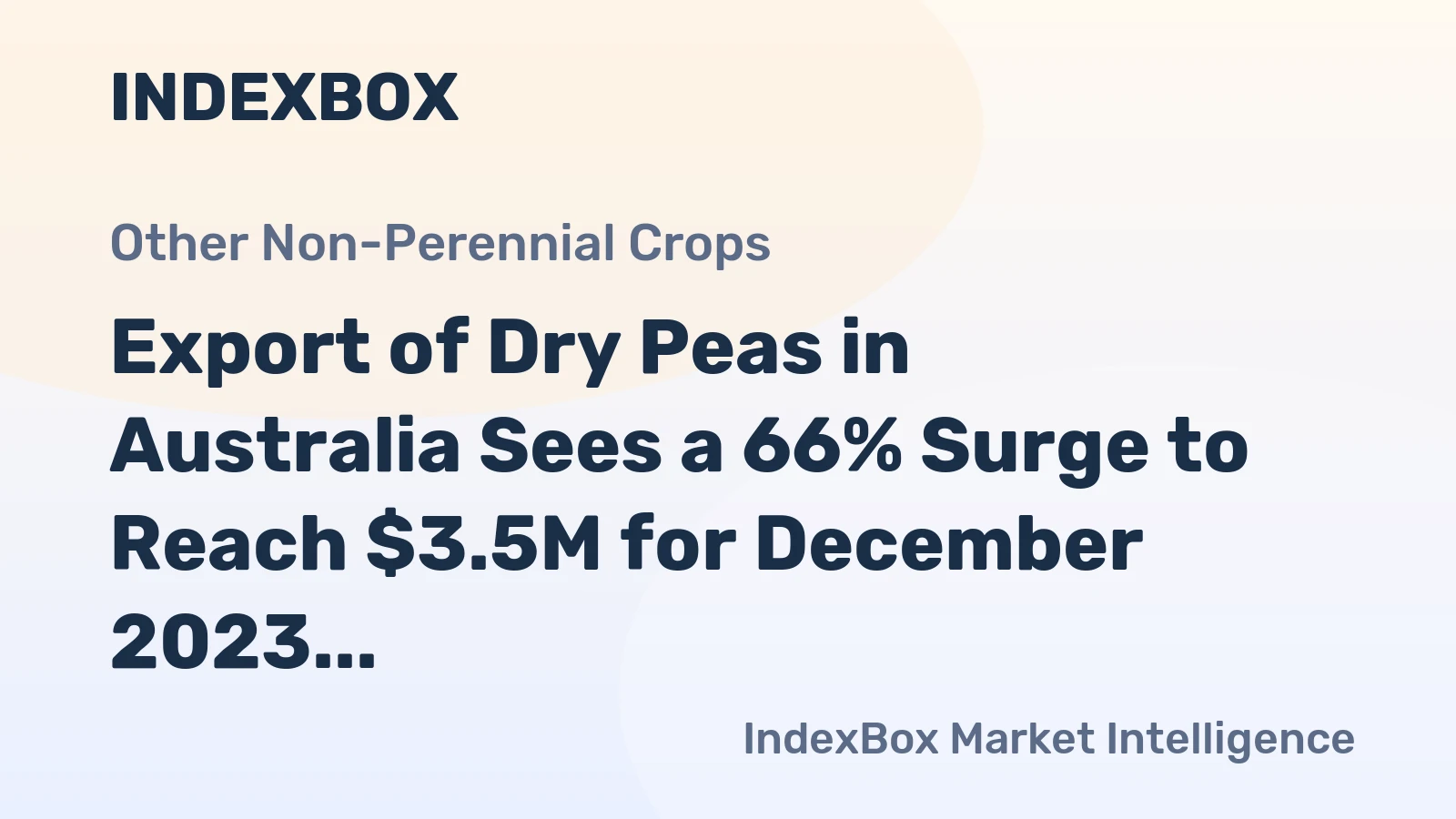 Export of Dry Peas in Australia Sees a 66% Surge to Reach $3.5M for December 2023