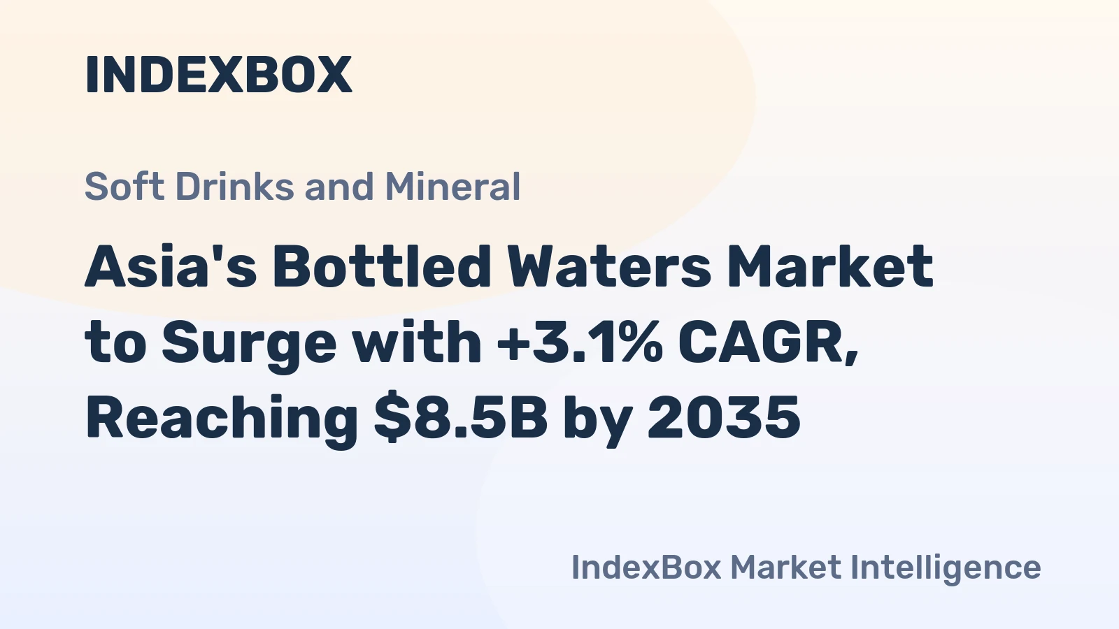 Asia's Bottled Waters Market to Surge with +3.1% CAGR, Reaching $8.5B by 2035