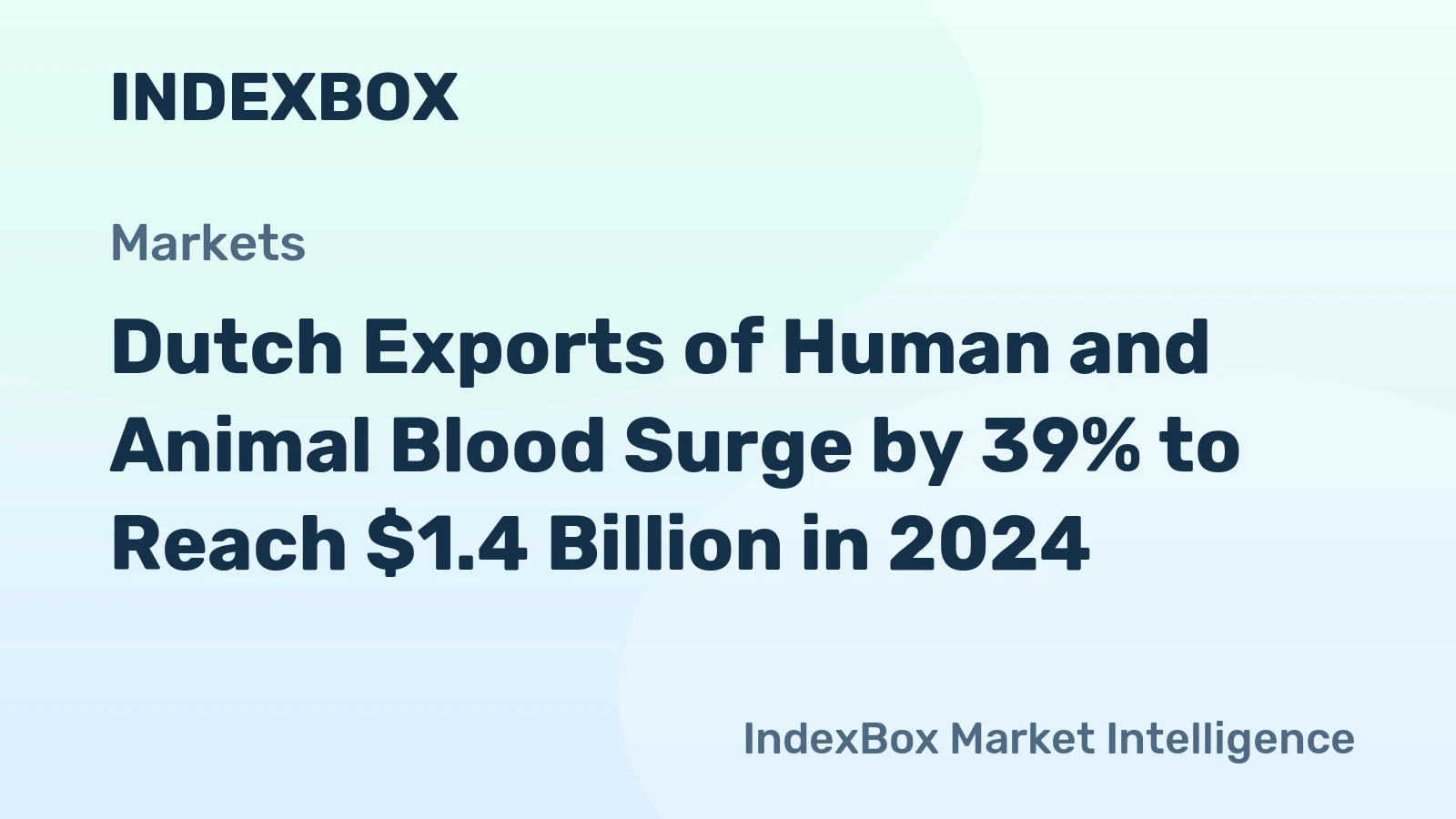 Dutch Exports of Human and Animal Blood Surge by 39% to Reach $1.4 Billion in 2024