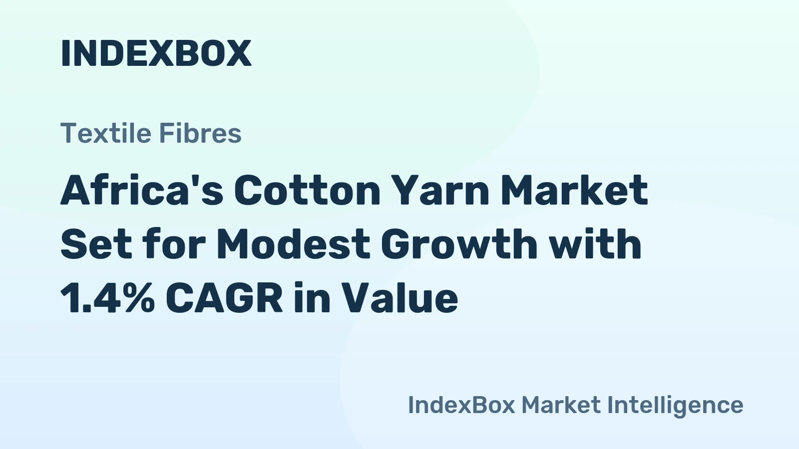 Africa's Cotton Yarn Market Set for Modest Growth with 1.4% CAGR in Value