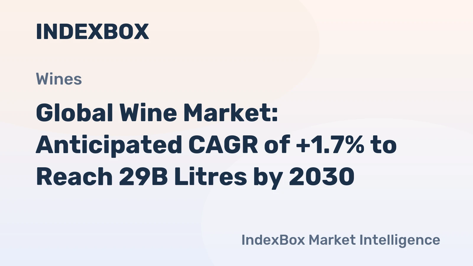 Global Wine Market: Anticipated CAGR of +1.7% to Reach 29B Litres by 2030