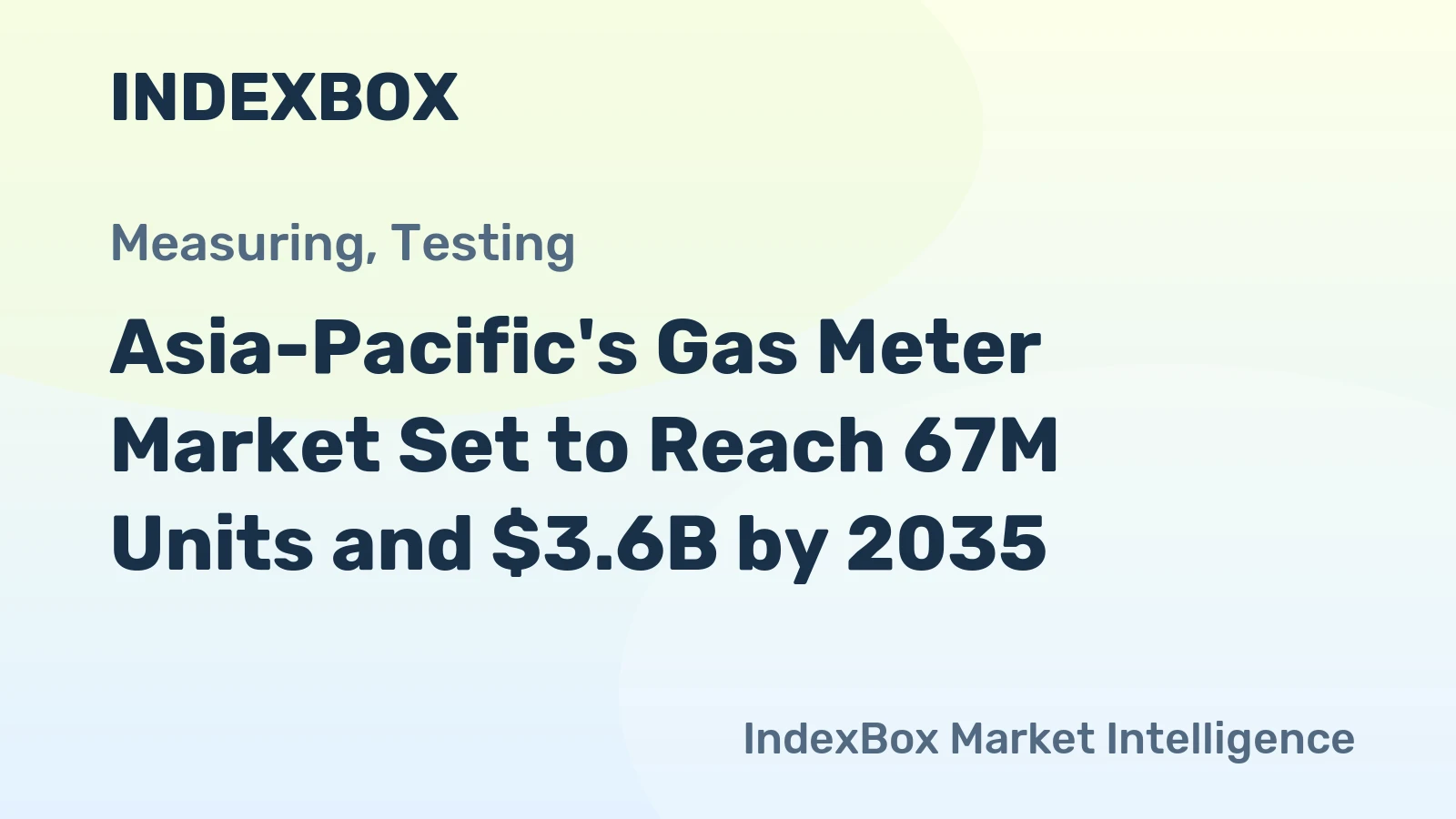 Asia-Pacific's Gas Meter Market Set to Reach 67M Units and $3.6B by 2035