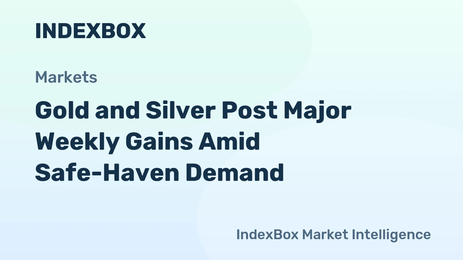 Gold and Silver Post Major Weekly Gains Amid Safe-Haven Demand