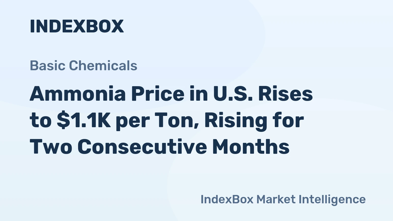 Ammonia Price in U.S. Rises to $1.1K per Ton, Rising for Two Consecutive Months