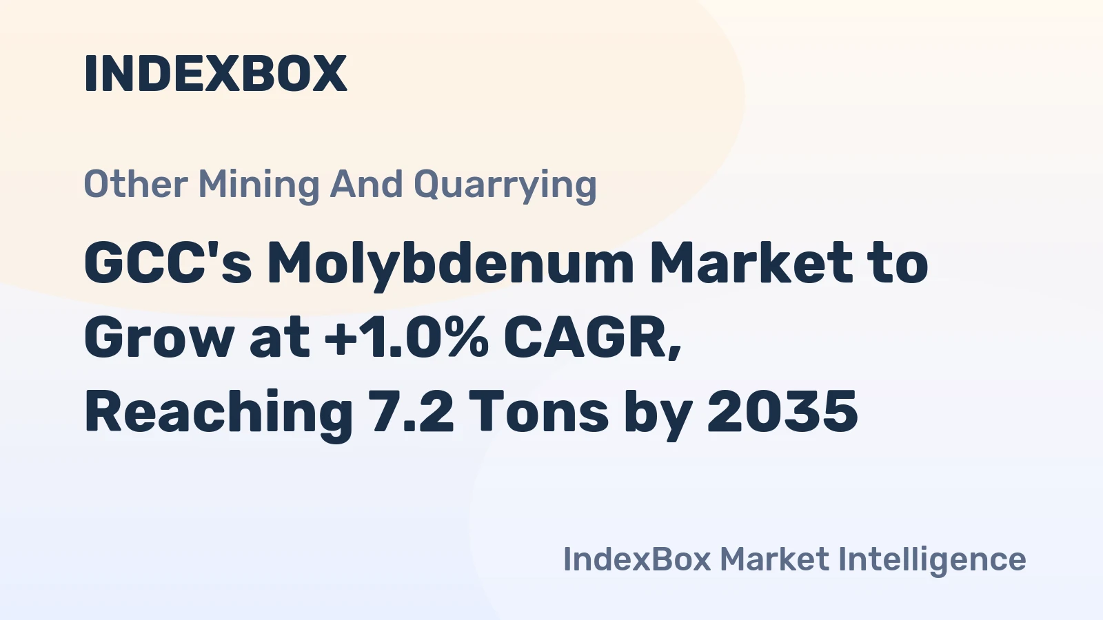 GCC's Molybdenum Market to Grow at +1.0% CAGR, Reaching 7.2 Tons by 2035