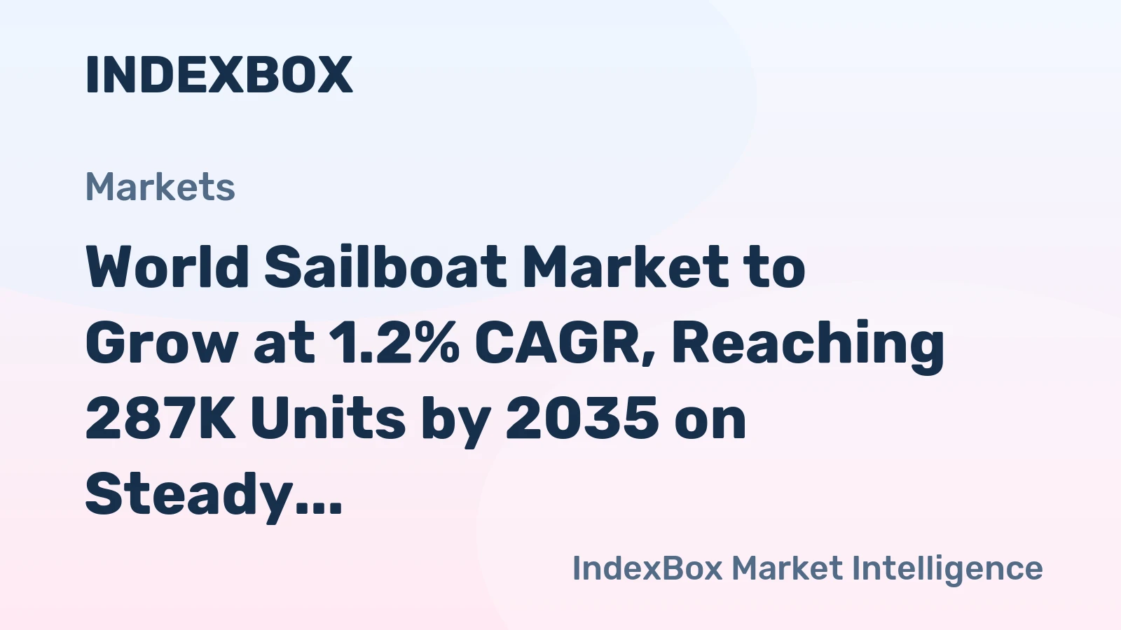 World Sailboat Market to Grow at 1.2% CAGR, Reaching 287K Units by 2035 on Steady Demand.