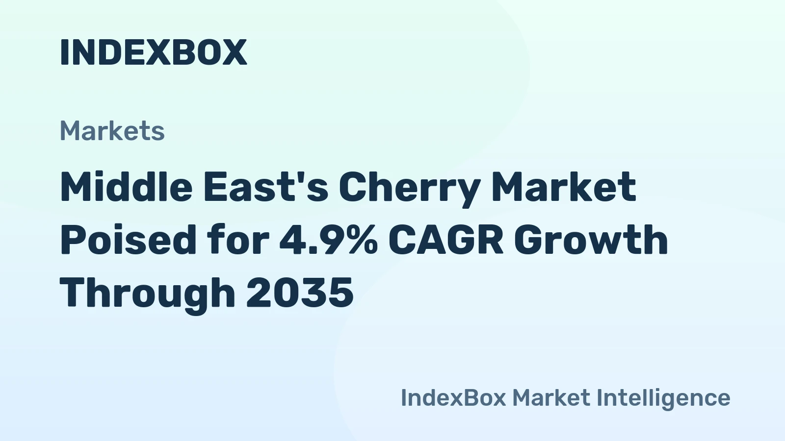 Middle East's Cherry Market Poised for 4.9% CAGR Growth Through 2035
