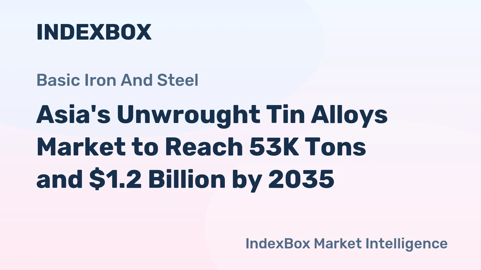 Asia's Unwrought Tin Alloys Market to Reach 53K Tons and $1.2 Billion by 2035