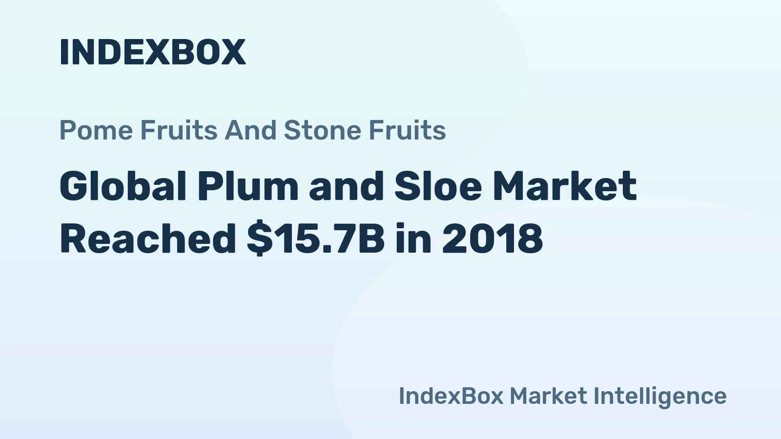 Global Plum and Sloe Market Reached $15.7B in 2018