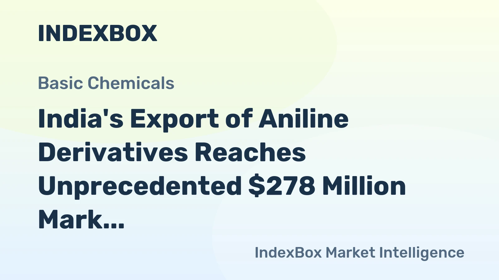 India's Export of Aniline Derivatives Reaches Unprecedented $278 Million Mark in 2024